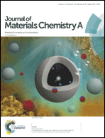 Inside front cover - Journal of Materials Chemistry A (RSC Publishing)