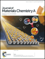 Front cover - Journal of Materials Chemistry A (RSC Publishing)