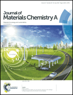 Inside front cover - Journal of Materials Chemistry A (RSC Publishing)