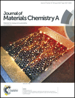 Inside front cover - Journal of Materials Chemistry A (RSC Publishing)