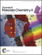 Front cover - Journal of Materials Chemistry A (RSC Publishing)