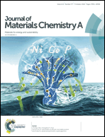 Front cover - Journal of Materials Chemistry A (RSC Publishing)
