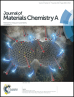 Inside front cover - Journal of Materials Chemistry A (RSC Publishing)