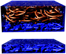 Electrical characteristics of heterogeneous polymer layers in PEDOT:PSS ...