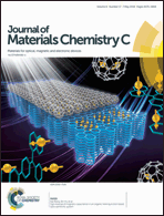 Inside front cover - Journal of Materials Chemistry C (RSC Publishing)