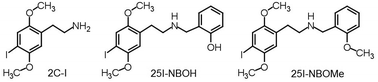 Electroanalytical identification of 25I-NBOH and 2C-I via differential ...