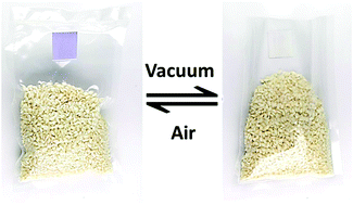 A colourimetric vacuum air-pressure indicator - Analyst (RSC Publishing)