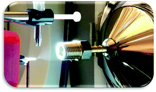 Paper spray mass spectrometry for the analysis of picoliter droplets ...