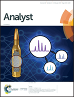 Front cover - Analyst (RSC Publishing)
