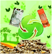 Greening microwave-assisted acid digestion of animal feed samples ...