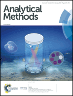 Front cover - Analytical Methods (RSC Publishing)