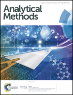 Front cover - Analytical Methods (RSC Publishing)
