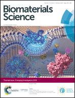 Inside front cover - Biomaterials Science (RSC Publishing)