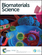 Inside front cover - Biomaterials Science (RSC Publishing)