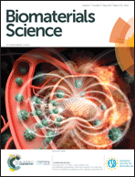 Inside front cover - Biomaterials Science (RSC Publishing)