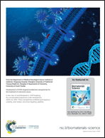 Back cover - Biomaterials Science (RSC Publishing)