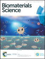 Front cover - Biomaterials Science (RSC Publishing)