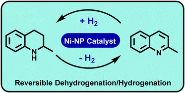 Heterogeneous nickel-catalysed reversible, acceptorless dehydrogenation ...