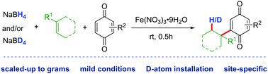A free radical alkylation of quinones with olefins - Chemical ...