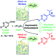 Formation of enantioenriched alkanol with stochastic distribution of ...