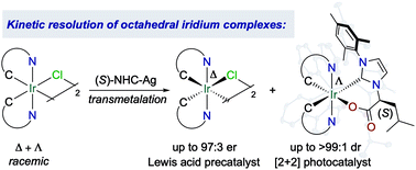 A kinetic resolution strategy for the synthesis of chiral octahedral ...