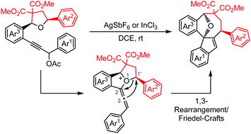 Construction of polycyclic bridged indene derivatives by a tandem 1,3 ...