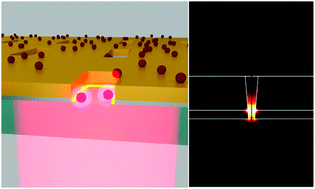 A hybrid metal–dielectric zero mode waveguide for enhanced single ...