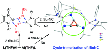 Reductive linear- and cyclo-trimerization of isocyanides using an Al–Al ...