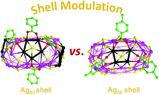 Hierarchical multi-shell 66-nuclei silver nanoclusters trapping ...