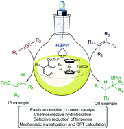 Lithium compounds as single site catalysts for hydroboration of alkenes ...