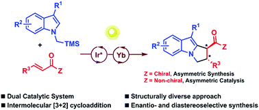 Visible light photocatalytic asymmetric synthesis of pyrrolo[1,2-a]indoles via intermolecular [3 ...