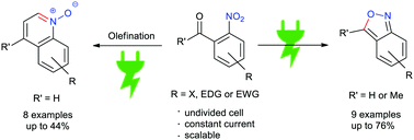 Simple and scalable electrochemical synthesis of 2,1-benzisoxazoles and ...