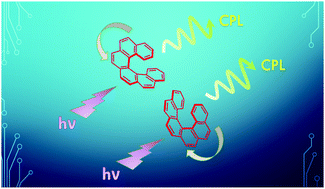 Advances in helicene derivatives with circularly polarized luminescence ...
