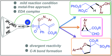 EDA complex directed N-centred radical generation from nitrosoarenes: a ...