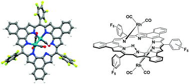 A robust bis-rhodium(i) complex of π-extended planar, anti-aromatic ...