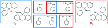 Comparing the host behaviour of N,N′-bis(9-phenyl-9-thioxanthenyl ...