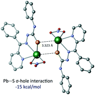 Experimental and theoretical study of Pb⋯S and Pb⋯O σ-hole interactions ...