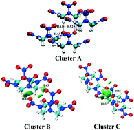 Possible pre-phase transition of the α-HMX crystal observed by the ...