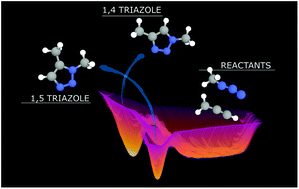 The reaction mechanism of the azide–alkyne Huisgen cycloaddition ...
