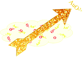Gold with +4 oxidation state compounds: mass spectrometric and ...
