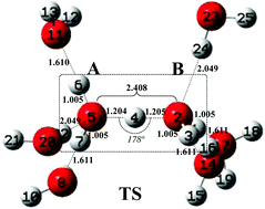 The solvation effect on the rattling behaviour of the hydrated excess ...