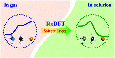 A reaction density functional theory study of the solvent effect in ...