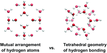 Energetics of proton configurations in water polyhedra and hydrate ...