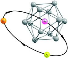 Doping effects on the geometric and electronic structure of tin ...