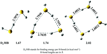 Cooperative nature of the sulfur centered hydrogen bond: investigation ...