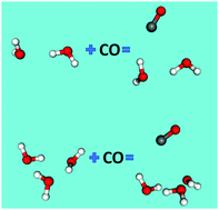 Micro-solvation of CO in water: infrared spectra and structural ...