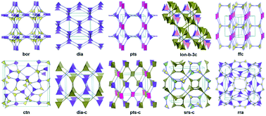 Design and applications of three dimensional covalent organic ...
