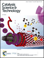 Inside front cover - Catalysis Science & Technology (RSC Publishing)