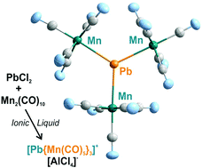 [Pb{Mn(CO)5}3][AlCl4]: a lead-manganese carbonyl with AlCl4-linked ...