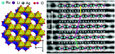 Crystal structure and stacking faults in the layered honeycomb ...